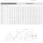 FOOT MOUNT | Hydraulic cylinder design and manufacturing Australia ...